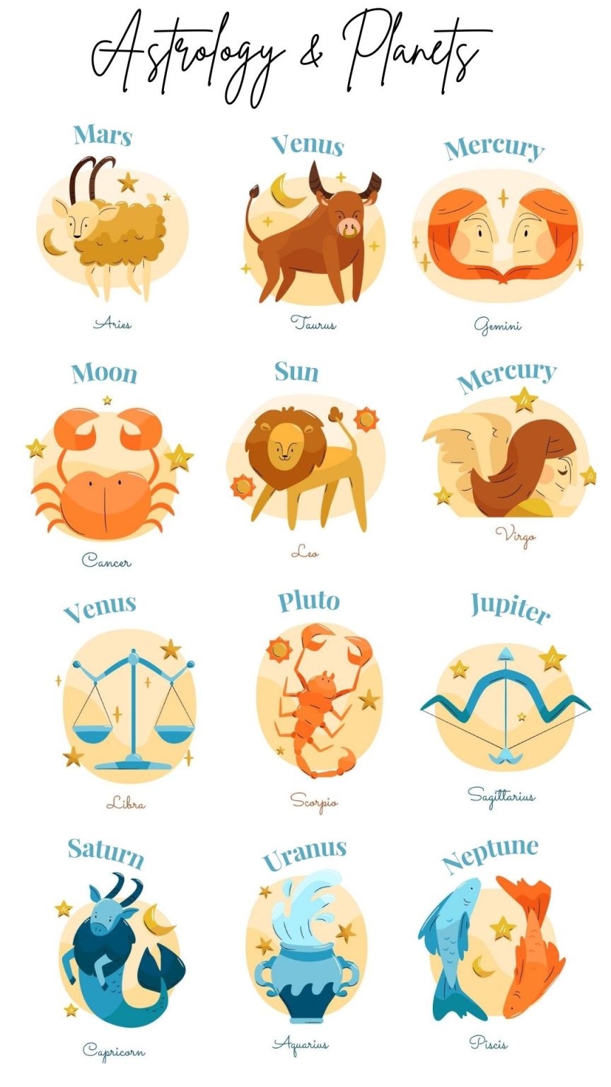 Planets and Chakras: Here's What You Need To Know
