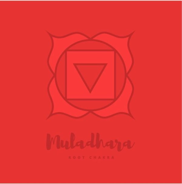 The Powerful Spiritual Meaning of The Root Chakra Symbol – The Haven Shoppe