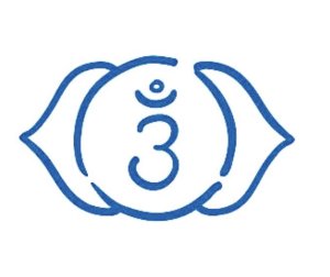 The Complete Spiritual Meaning Of The Third Eye Symbol – The Haven Shoppe