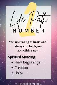 How To Find Your Spiritual Number + Reveal Your Life Path – The Haven ...