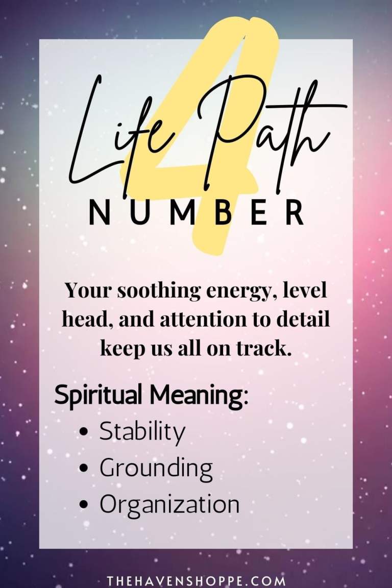 How To Find Your Spiritual Number + Reveal Your Life Path – The Haven ...